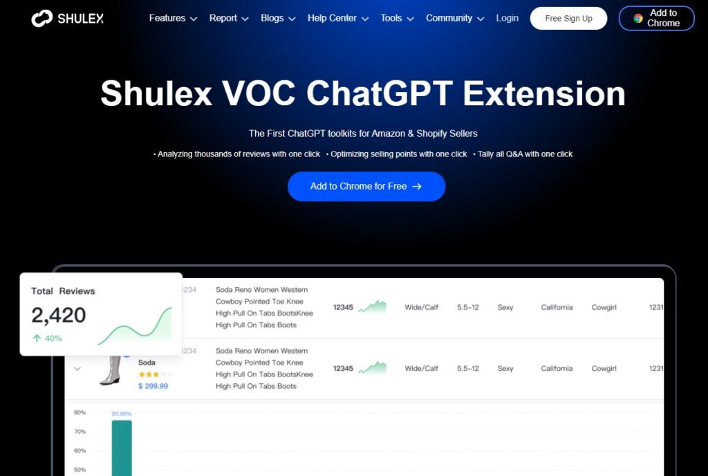 ChatGPT for Amazon - The Patternist