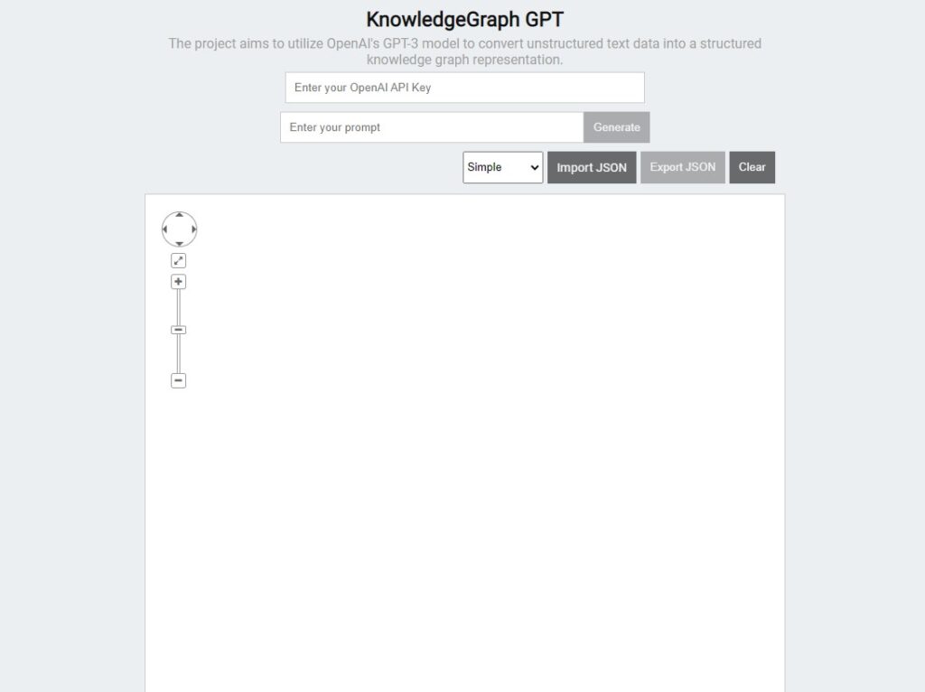KnowledgeGraph GPT - The Patternist