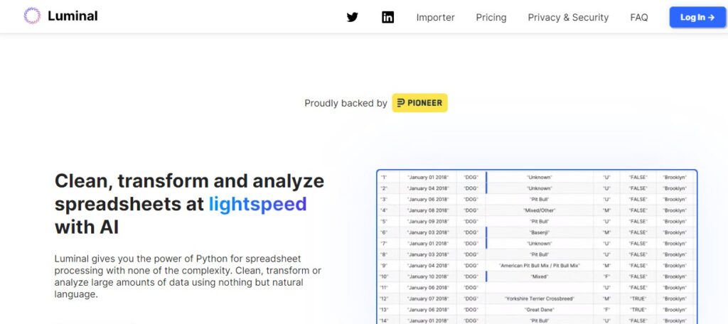 Luminal - The Patternist