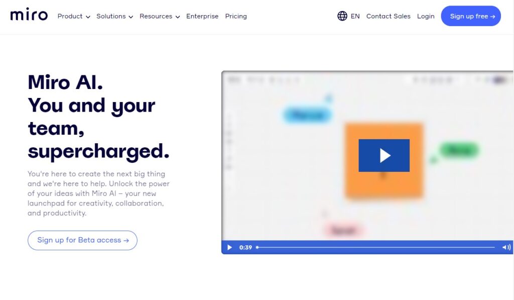 Miro AI - The Patternist